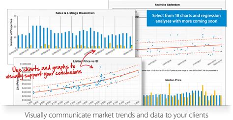 Titan Analytics Total Store