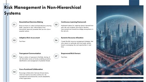 Risk Management In Non Hierarchical Systems Ppt Example St Ai Ss Ppt Presentation