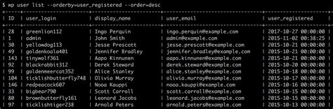 How To List And Search Wordpress Users With Wp Cli Users Insights