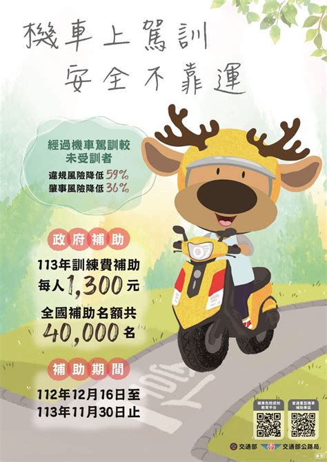 守護自身與他人用路安全 不無照駕駛從你我做起 蕃新聞