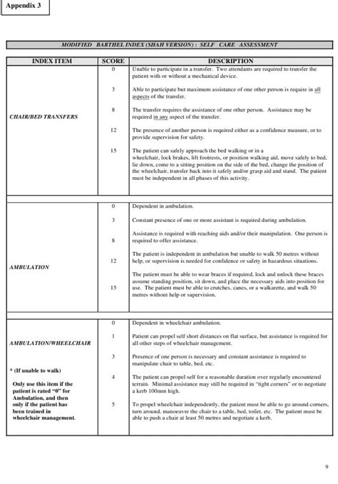 View 7 Modified Barthel Index Pdf Paddockwebsitepics