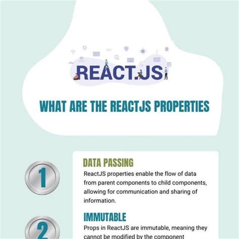 Display Emojis With The Use Of Html Codes Pdf