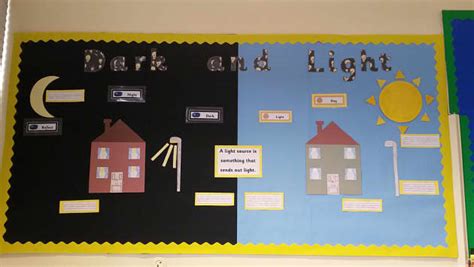 Printable And Digital Teacher Resources Twinkl Usa