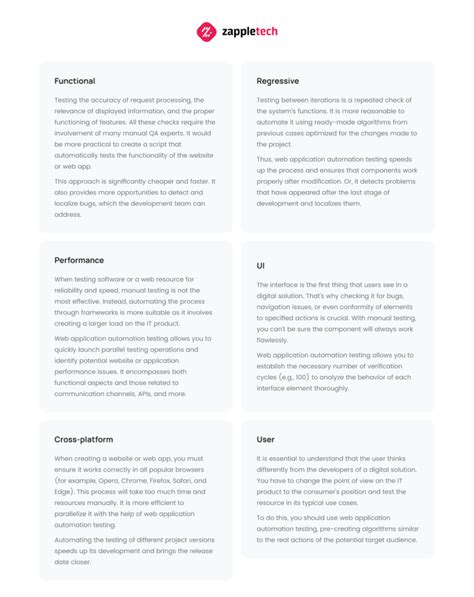 Web Application Automation Testing Everything You Need To Know Zappletech
