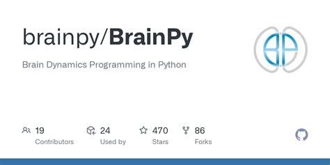 BrainPy Brainpy Neurons Py At Master Brainpy BrainPy GitHub