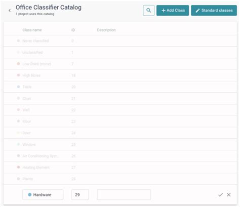 Point Cloud Custom Classifier Ai Trained Algorithm Pointly