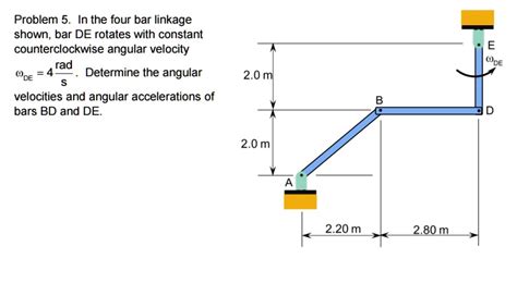solved problem 5 in the four bar linkage shown bar de rotates with a
