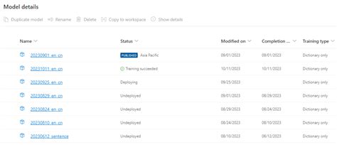 Azure Translation Model Stuck On Deploy Microsoft Qanda Azure Translation Model Stuck On Deploy Microsoft Qanda