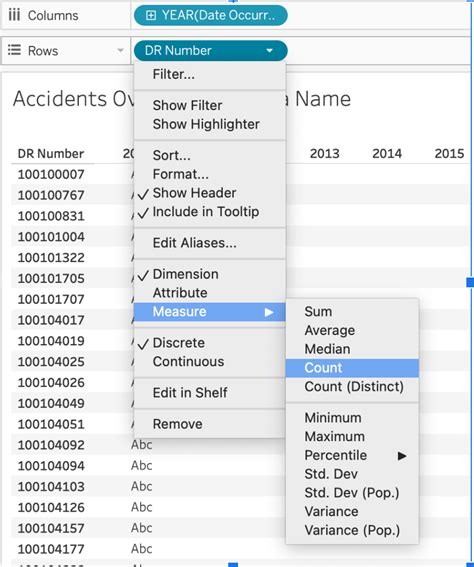 Introduction To Data Visualization With Tableau All Images