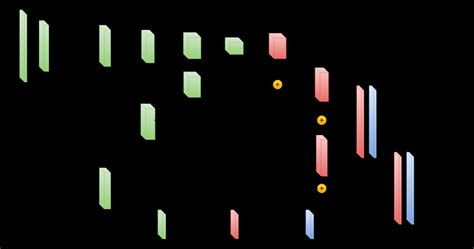 Our Fully Residual Convolutional Neural Networks Namely Download