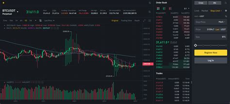 Best Crypto Trading Demo Account At Echo Stone Blog