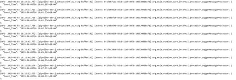 Using Fifo Queues To Order Messages In Mule 4
