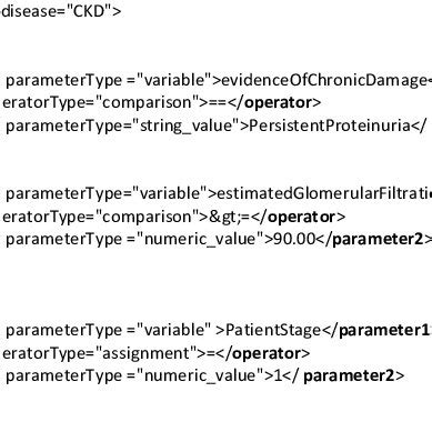 An Example Of Rule Template Download Scientific Diagram