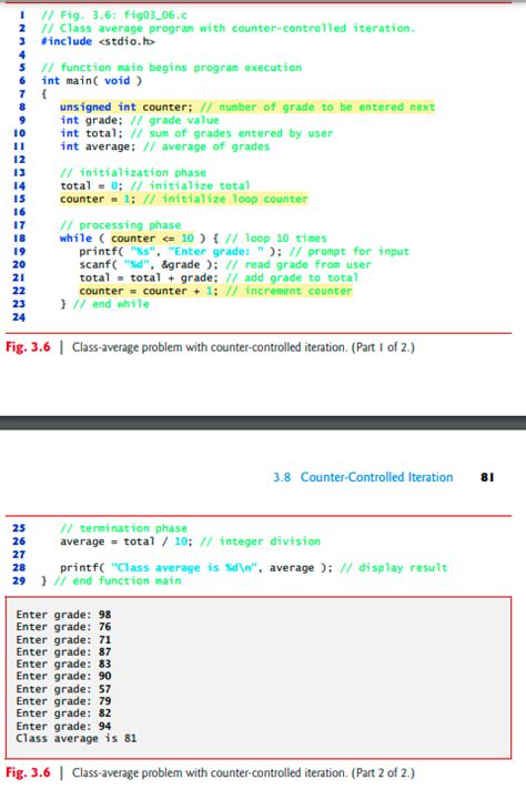 solved i fig 3 6 fig03 06 0 2 class average program