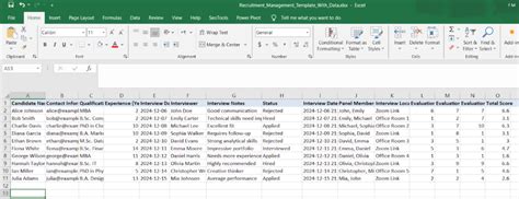 Excel Tips For Hr Streamlining Recruitment Payroll And Performance
