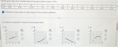 Solved Use The Given Data Set To Complete Parts A Through Chegg Com