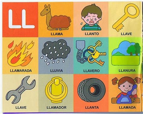 El Profe Y Su Clase De Pt Conciencia Fonológica Palabras Con Ll