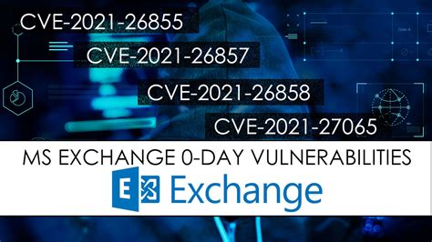 Checkmates Toolbox Check Point Checkmates