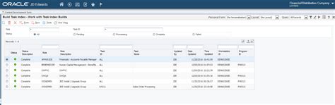 Building A Task Index