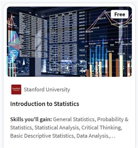 Introduction To Statistics Free Course ~ Computer Languages Clcoding