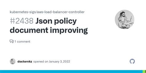 Json Policy Document Improving Issue Kubernetes Sigs Aws Load Balancer Controller Github