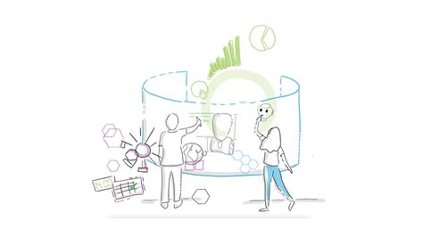 Life At Dynatrace Dynatrace Careers