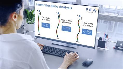 linear buckling analysis fea solutions uk ltd finite element