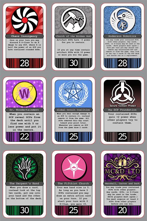 Best Scp Images On Pholder Dank Memes From Site SCP And Unexpected SCP