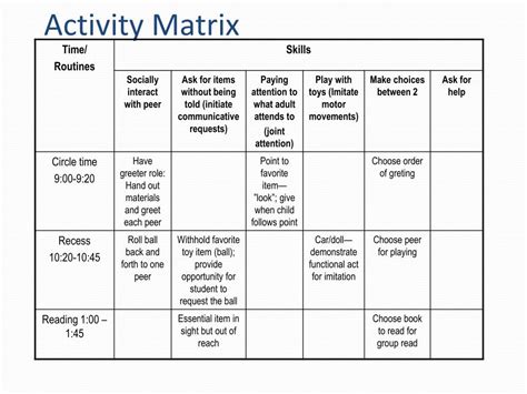 Matrix Activity At Lynn Craig Blog