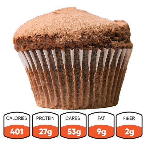 Buffin Muffin Hummus Fit