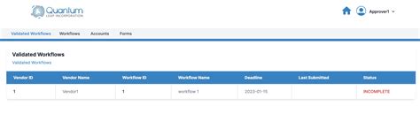 Github Dracolimis442 Quantum Vendor Management System For Is442 Oop Module