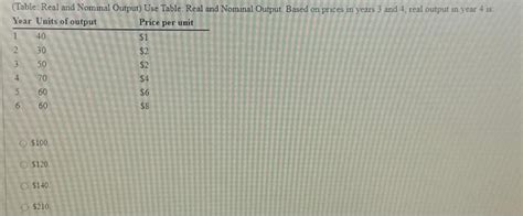 Solved Table Real And Nominal Output Use Table Real And