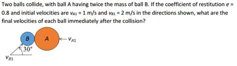 Solved Two Balls Collide With Ball A Having Twice The Mass