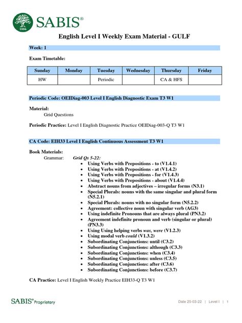 2122 Level I English Exam Related Materials T3 Wk1 Gulf Pdf Plural Grammatical Number