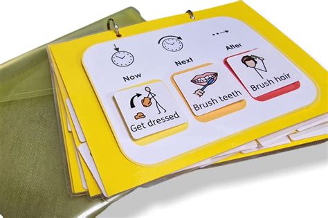 Now And Next Communication Folder With PECs Cards Visual Communication Autism SEN Amazon Co