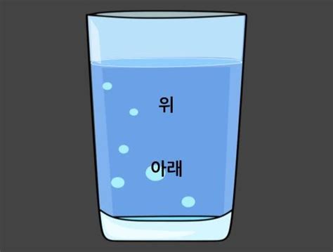속담 퀴즈 제시되는 3가지 속담에서 빈 칸에 공통으로 들어갈 단어는 무엇일까요 퀴즈에브리띵