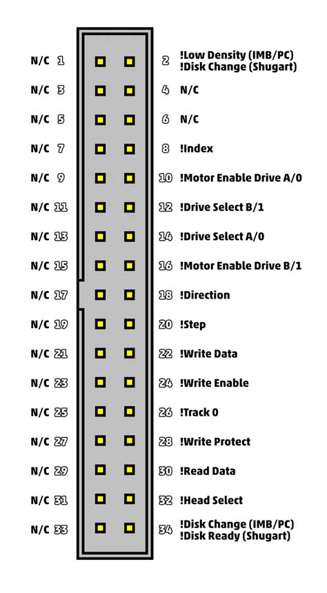 Pc Floppy Drive In Amiga Retrosix Wiki