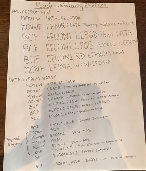 Readingandwriting Eeprom Data Eeprom Read J Movlw