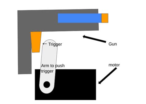 Dart Blaster Attachment For V5 Clawbot Vex V5 General Discussion