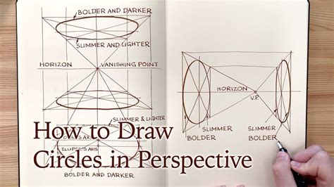 How To Draw Circle Perspective