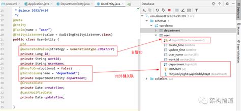 Spring Data JPA系列 快速在SpringBoot项目中熟练使用JPA 腾讯云开发者社区 腾讯云