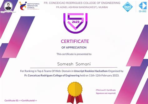 Somesh Somani On Linkedin Hackathon Webdevelopment Nodejs Mongodb