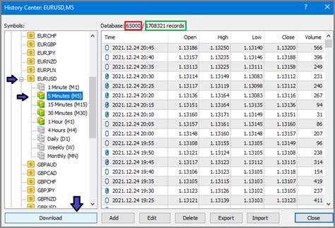 The Correct Way To Choose An Expert Advisor From The Market Mql5 Articles