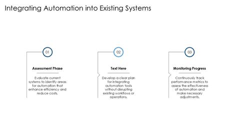 Automation Investment Ppt Outline Acp Ppt Example