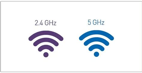 How To Check Your WiFi GHZ On IPhone In 2025 3 Easy Ways