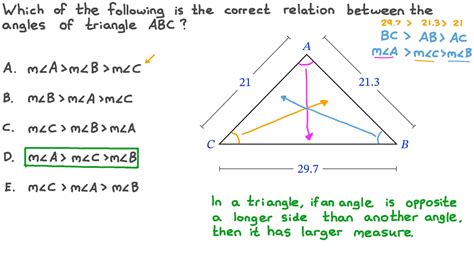 Question Video Understanding The Relation Between Sides And