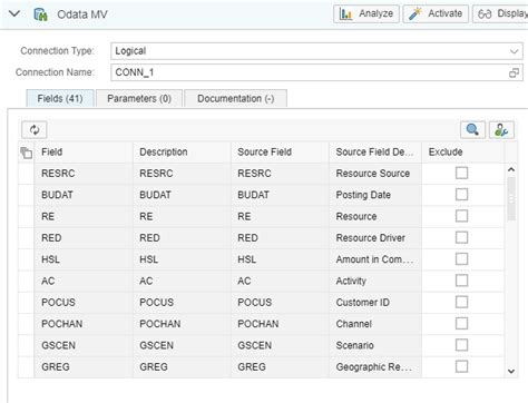 How To Consume Odata Services Within Papm Sap Community
