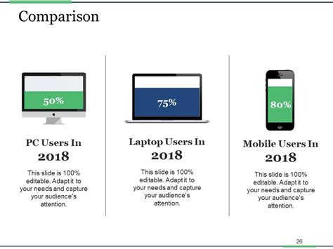 Costing Structure Powerpoint Presentation Slides Presentation Graphics Presentation