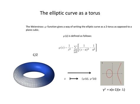Ppt Elliptic Curve Cryptography And Curve Counting Via The Feynman