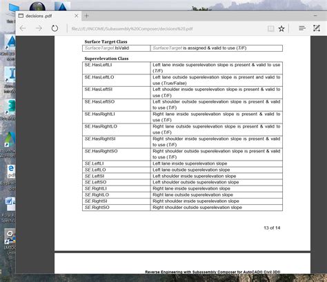 Subassembly Composer Creating A Fill Up Shoulder Subassembly